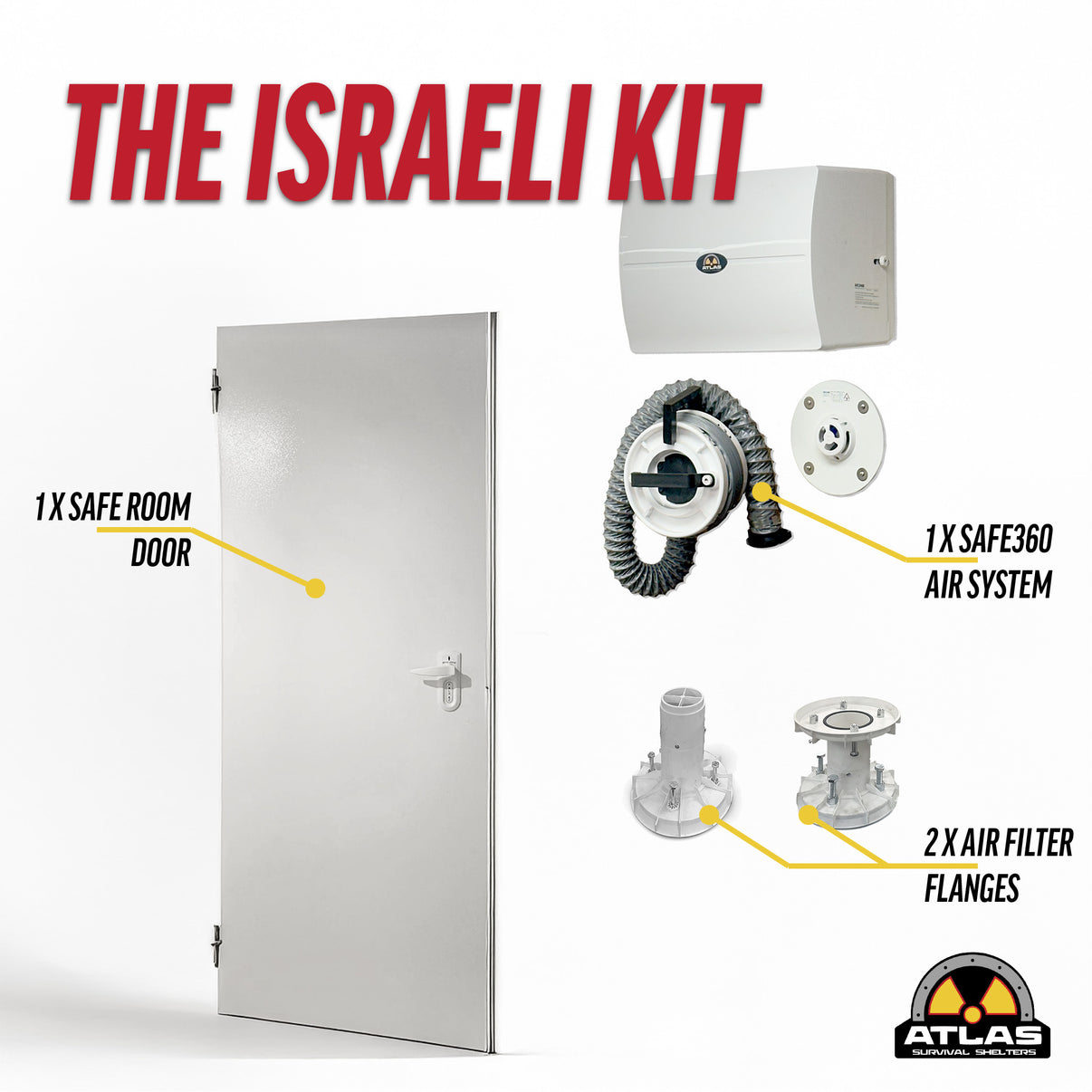 The Israeli Kit | DIY Bunker Bundle – BombShelterSupply.com